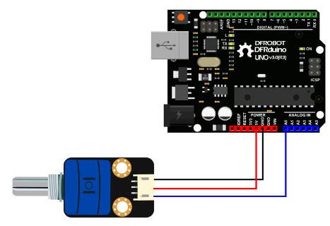 DFRobot Gravity Modul S Potenciometrem Botland Obchod S Robotikou