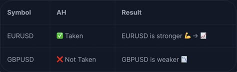 Smt Theory Ictprotools