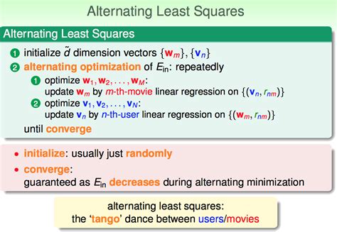 【matrix factorization】林轩田机器学习技法 basic matrix factorization方法 csdn博客