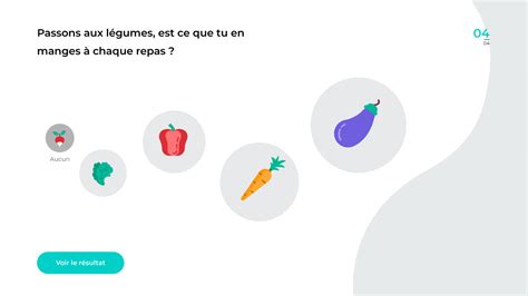 [ Ui ] Dataviz On Behance
