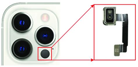 The Lidar Sensor Included In The Iphone Download Scientific Diagram