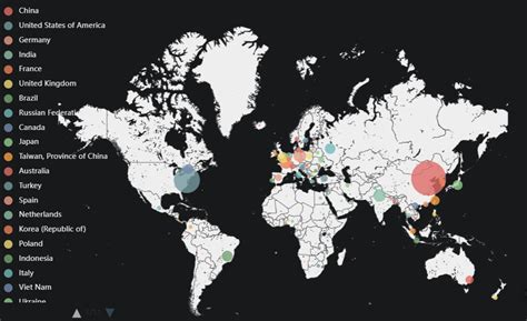 Explore Deep In 46 Billion Github Events Tidb