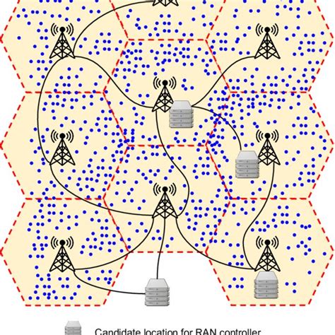 System Model B 9 And C 4 The Locations Of The Mobile Users Form Download Scientific