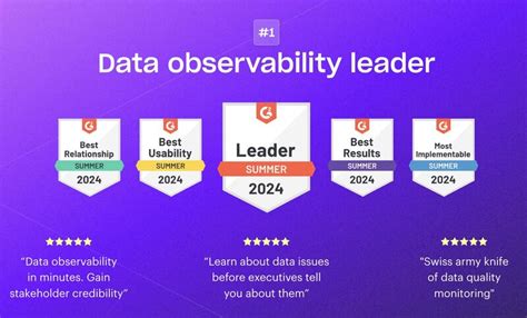 kevin hu phd on linkedin dataengineering analytics dataquality