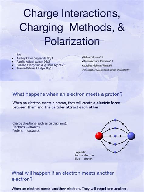 Charge Interaction Charging Methods Polarization Pdf Electric