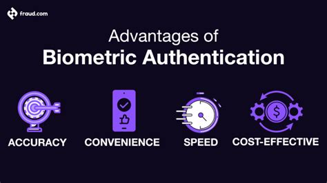 Biometric Authentication Authenticate In Seconds And In Real Time