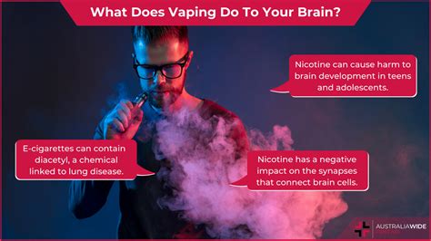 Vaping And Your Brain