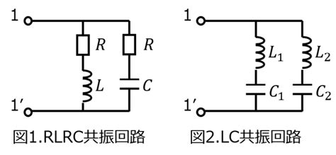 共振周波数の求め方と直列共振、並列共振