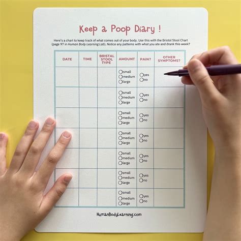 Free Printable Bowel Movement Record Chart Printable Chart Template