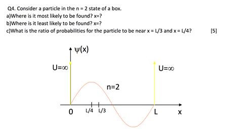 Solved Q4 Consider A Particle In The N 2 State Of A Box
