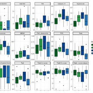 Sex Breakdown Correctly Vs Incorrectly Classified Download Scientific Diagram