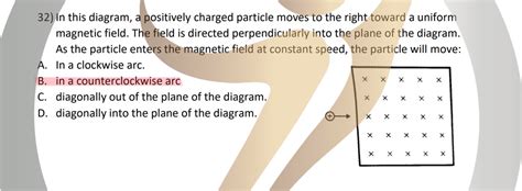 solved in this diagram a positively charged particle moves