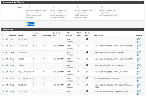 Natting With Manual Outbound Nat Not Working Netgate Forum