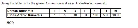 solved jsing the table write the given roman numeral as a