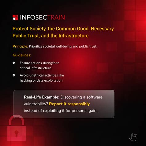 The Isc2 Code Of Ethics Four Core Canons Pdf