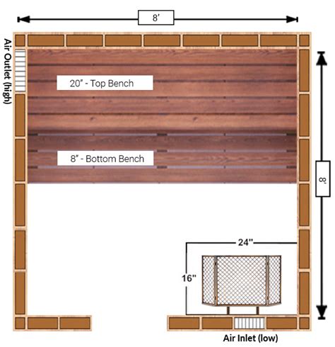 Custom Indoor Saunas Saunas Best Indoor Prefab Sauna For Home Sauna Depot