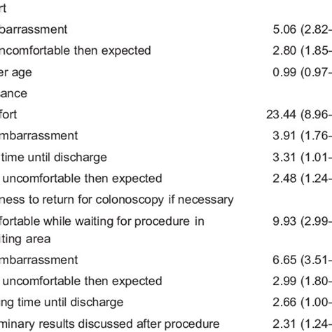 Global Rating Scale Domains Download Table