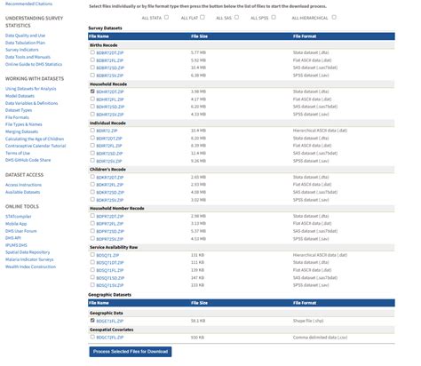 Practical Guide To Small Area Estimation Sae Of Poverty Using Remotely Sensed Variables