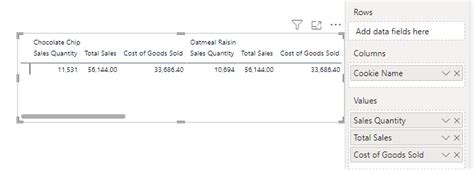 How To Transpose Data In Power Bi
