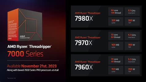 AMD Ryzen Threadripper PRO 7995WX 96 nhân phá kỷ lục PassMark Benchmark