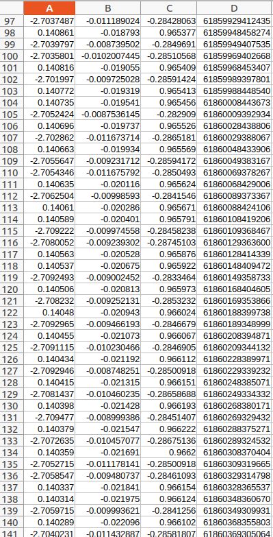 Erroneous Rotation Vector Issue MobileRoboticsSkoltech OpenCamera Sensors GitHub