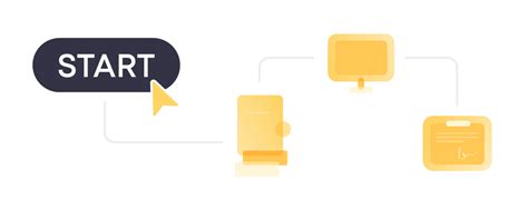 Guide To Salesforce Trailhead Learn Certify And Excel