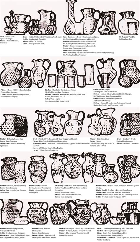 Pendleton Glass Collection Hancock Historical M