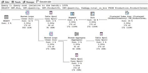the sql server segment apply optimizer transformations