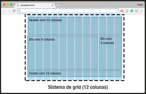 bootstrap diego mariano