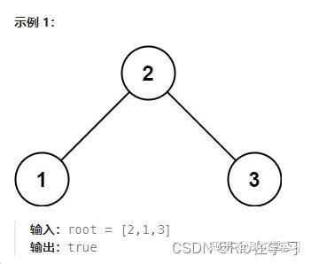 LeetCode学习记录 验证二叉搜索树 知乎
