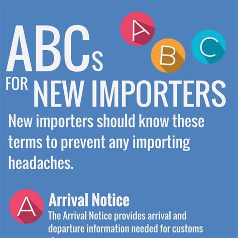 Abcs For New Importers Pdf