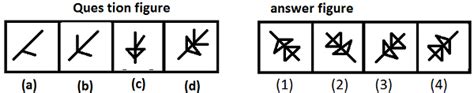 Inductive Reasoning Figure Series Practice Questions NMAT Essentials