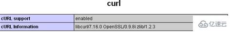 Php Socket和curl有什么区别编程设计itguest