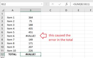 How To Fix The VALUE Error In Excel