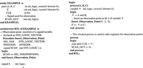 Modified Vhdl Specification Including One Observation Point Download Scientific Diagram