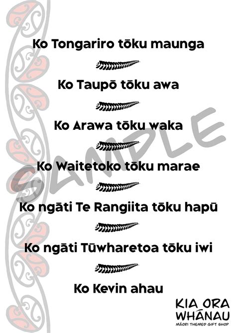 Custom Pepeha Hi Res Pdf Etsy