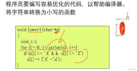 Hit Csapp 第五章 面向程序的优化方法1csapp第五章练习题 Csdn博客 Hit Csapp 第五章 面向程序的优化方法1csapp第五章练习题 Csdn博客
