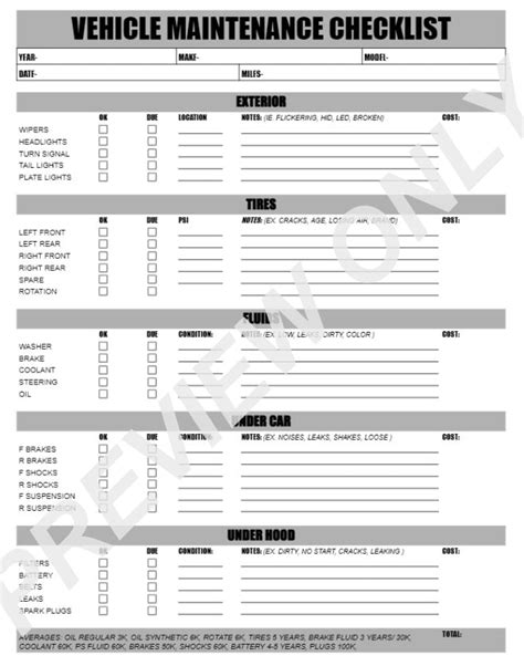 Vehicle Maintenance Checklist Etsy