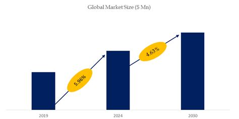 High Voltage Variable Speed Drive Transformer Global Top Eleven Players Market Share And