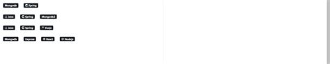 Html Make Label Tags Smaller On Screen Resize Stack Overflow
