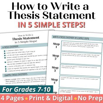 How To Write A Thesis Statement Tips For Teaching English Teaching Toolkit