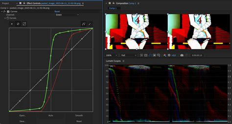 How To Emulate This Style With Original R Aftereffects