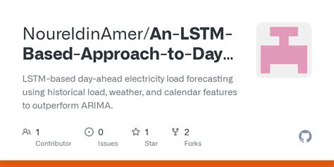 An Lstm Based Approach To Day Ahead Electricity Load Forecasting Training And Validating Lstm