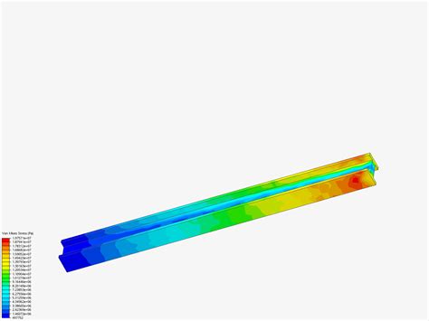 Plate 1 Static Analysis Of I Beam Copy By Vikramzz Simscale