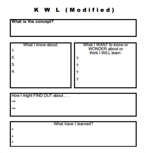 8 KWL Chart Templates For Free Download Sample Templates
