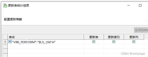 记一次压测过程中达梦数据库cpu暴涨的问题 达梦数据库压测 csdn博客