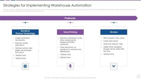 Warehouse Automation Strategies Powerpoint Templates Slides And Graphics