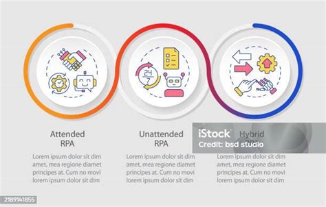 Rpa Types Infographics Circles Sequence Stock Illustration Download Image Now Attending