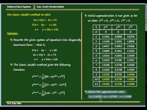 Solution of Linear Equations by Gauss Jacobi Iteration Method - YouTube