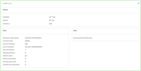 Show VRRP Status And Statistics